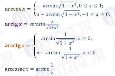Arcsine Identities And Formulas MATHVOX