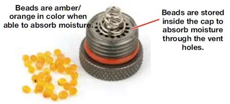 Lectrosonics Wm Digital Hybrid Wireless Watertight Belt Pack Transmitter Instruction Manual