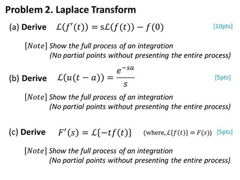 Solved Problem Laplace Transform A Derive Chegg