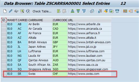Eliminar Un Registro Logali Group