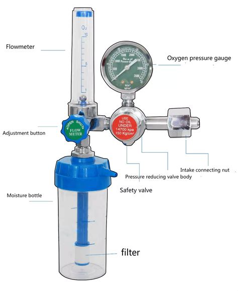 Oxygen Flow Meter Parts My Xxx Hot Girl Oxygen Flow Meter Parts My Xxx Hot Girl