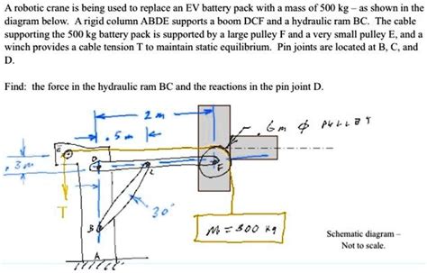 A Robotic Crane Is Being Used To Replace An Ev Battery Pack With A Mass Of 500 Kg As Shown In