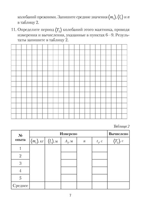 Тетрадь для лабораторных работ по физике для 11 класса – Аверсэв