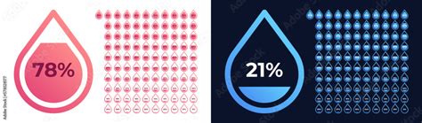 Obraz Loading Indicator Progress Bar Filling Capacity Water Drop Icon Animation Set Blue
