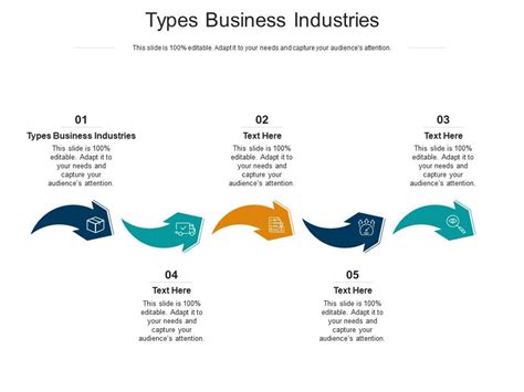 Types Business Industries Ppt Powerpoint Presentation Layouts Icon Cpb Presentation Graphics