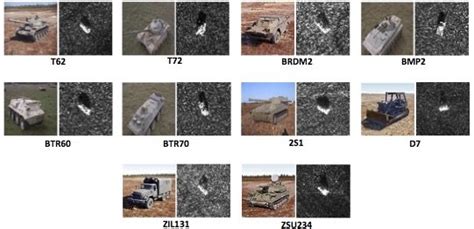 ten classes of mstar database two tanks t62 and t72 four armored