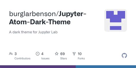 github burglarbenson jupyter atom dark theme a dark theme for jupyter lab