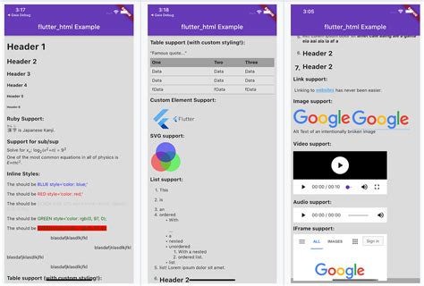 7 Useful Flutter Libraries You Should Use In Your Next Projectーpart 3