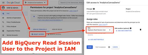 Step By Step Guide To Backup Ua Data With Analytics Canvas Analytics Canvas