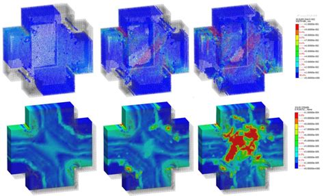 Evolution Of Both Micro Crack First Line And Strain Second Line In Download Scientific