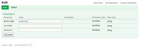 C How To Use Swagger In ASP Net WebAPI 2 0 With Token Based
