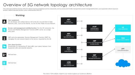 Network Topology Architecture Powerpoint Templates Slides And Graphics