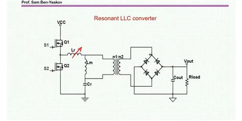 Variable Controlled Inductor In Llc Converter Application Example