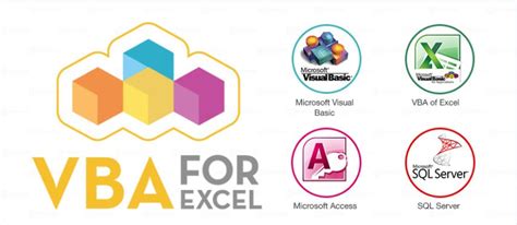 Khóa Học Lập Trình Vba Trong Excel