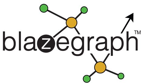 Supported Databases · Jnosql