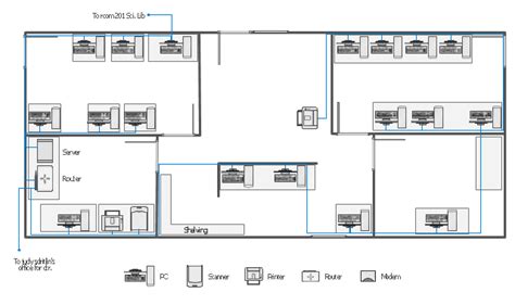 Home Network Wiring Plan Wiring Digital And Schematic