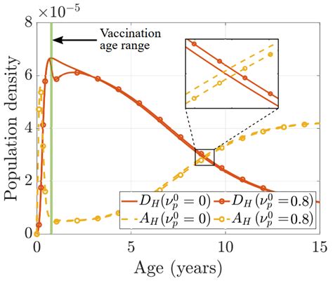 Zhuolin Qus Homepage