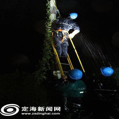 Hard Hats Object Detection Dataset V4 Resized640 Noaugmentation Accurate By Roboflow Universe