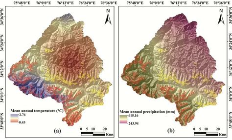 Spatial Variation In Meteorological Data Recorded For 15 Grids In The