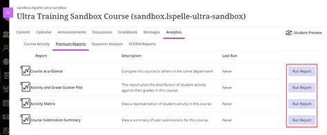 Blackboard Ultra Analytics For Learn Teaching Innovation And Pedagogical Support