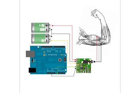 Emg Sensor From Electroniccats On Tindie