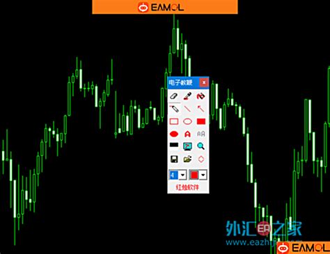 一个画图软件 Eamql官网