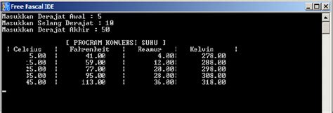 Program Konversi Suhu Dengan Pascal Muhammad Rijal