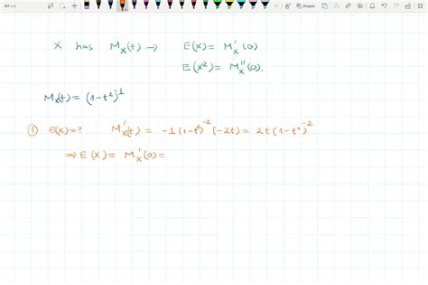 Solved Let Y Be A Random Variable With Moment Generating Function Mt