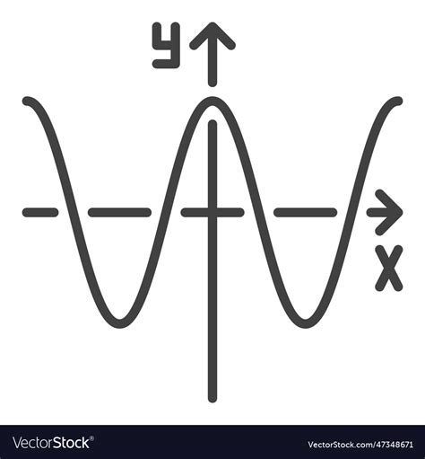 Mathematics Wave Graph Mathematical Function Vector Image