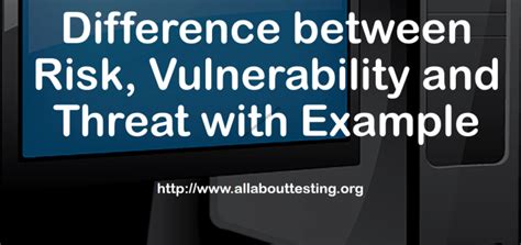 Vulneranilitythreatrisk All About Testing