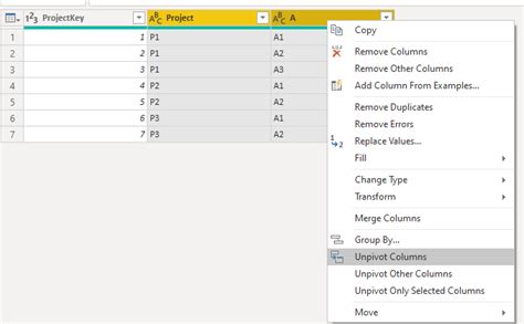 Burndown Chart With Dynamic X Axis Microsoft Fabric Community