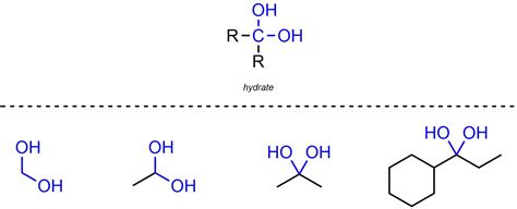 Hydrate Functional Group
