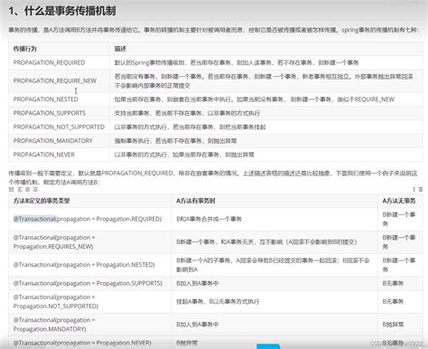 Transactional注解propagation属性 Csdn博客