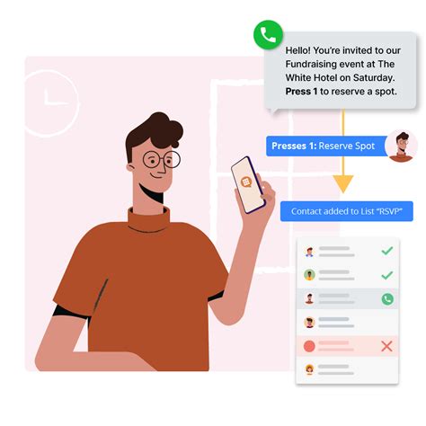 Automated Phone Call System Send Voice Messages To 100s In Minutes