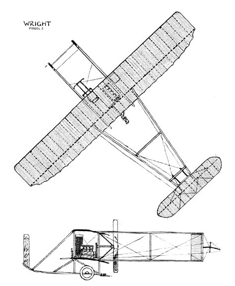 Уголок неба ¦ Wright Model E