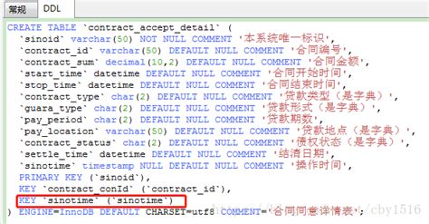 Sql调优之添加索引 Csdn博客