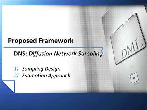 Ppt Diffusion Aware Sampling And Estimation In Information Diffusion Networks Powerpoint