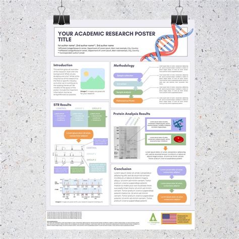 Editable A0 Scientific Research Poster Template Canva Custom Sizes Available Etsy Uk In 2024