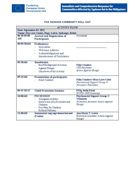 Program Flow For Community Based Groups Pdf