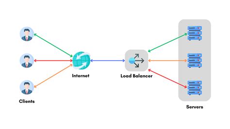 How To Set Up A Nodejs Typescript Express Project 🚀 By Dinubhagya Medium