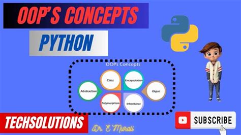 Oops In Python Object Oriented Programming In Python Python