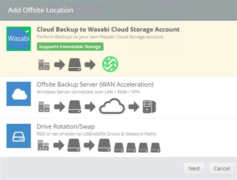 How To Set Up Offsite Copies To A Wasabi Cloud Storage Account Hornetsecurity Knowledgebase