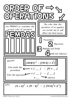 Pemdas Order Of Operations Doodle Worksheets Visual Review Notes