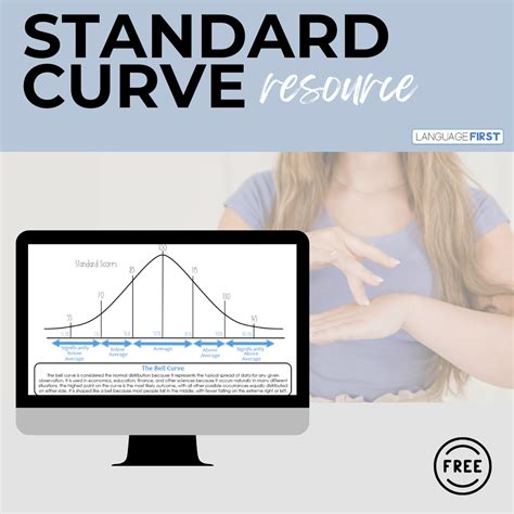 Standard Curve Language First