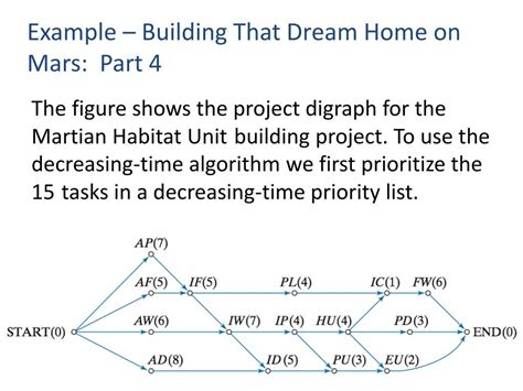 Ppt The Decreasing Time Algorithm Powerpoint Presentation Free Download Id5624485