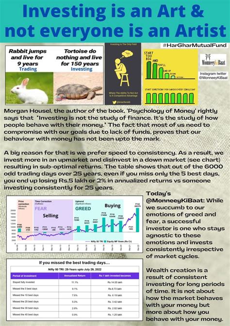 Vijay Dinkar Posted On Linkedin