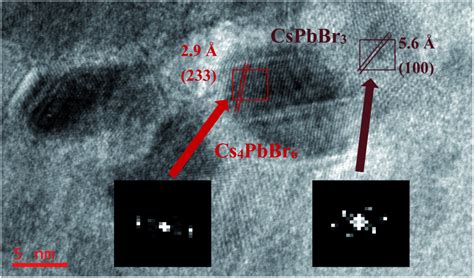 The Hrtem Of Cspbbr3 Embedded In Cs4pbbr6 In Sample D Download