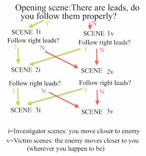 Playing D D With Porn Stars Hunter Hunted