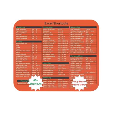 Excel Shortcuts Mouse Pad Keyboard Shortcuts Office Etsy