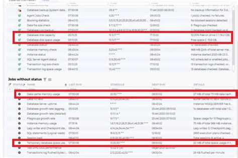 Fix And Optimize Database Performance Degradation Dbwatch